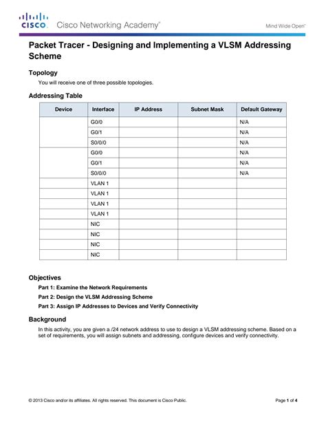 Solution 9 2 1 5 Packet Tracer Designing And Implementing A Vlsm Addressing Scheme Instruct