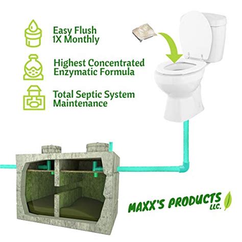 Maxxs Products Natural Septic Tank Treatment Packets 6 Month Supply