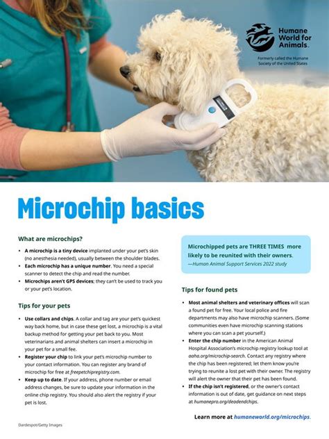 Fact Sheet Microchip Basics Humanepro By Humane World For Animals Fact Sheet Microchip Basics Humanepro By Humane World For Animals