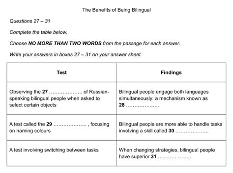 Ielts Reading Các Dạng Bài Phổ Biến And Cách Làm Bài