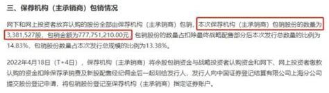 A股30年罕见！刚刚，78亿大弃购！230元新股“超募王”，近4成中签散户不要了！原本拟募8亿最终吸金58亿