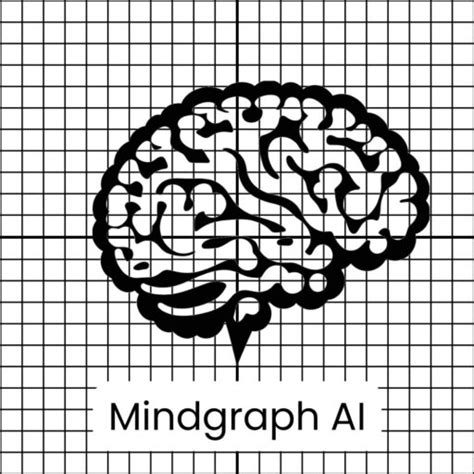 About Us Mindgraph Your Partner In Enterprise Ai