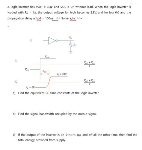 Solved A Logic Inverter Has VOH 3 3 V And VOL 0 V Without Chegg Com