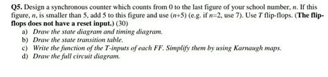 solved q5 design a synchronous counter which counts from 0