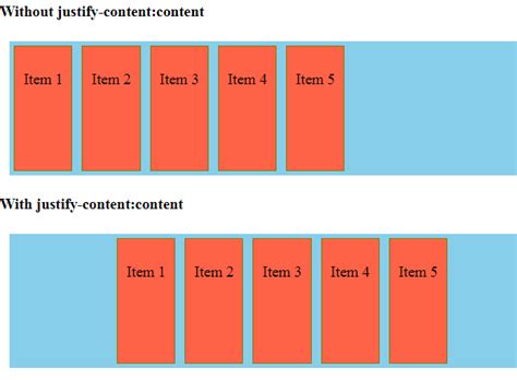 CSS Flex TutorialBrain