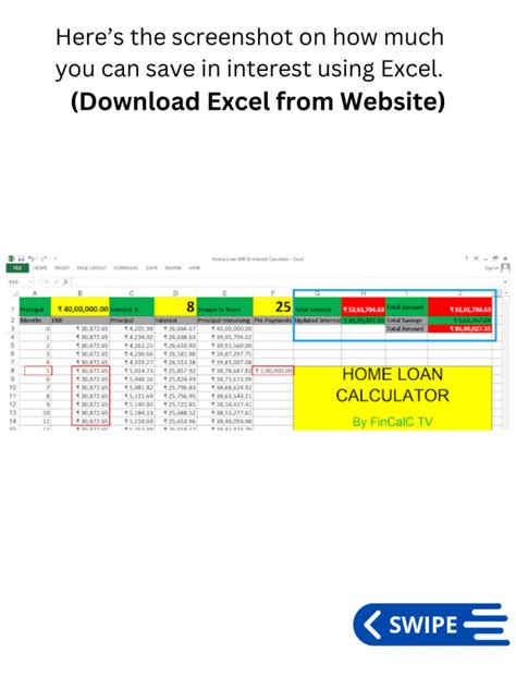 stories archive fincalc blog