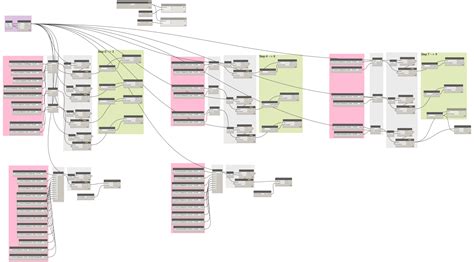 Applying View Templates Twice To Same View In 1 Script Revit Dynamo