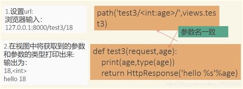 Django零基础入门之路由path和repath详解python脚本之家