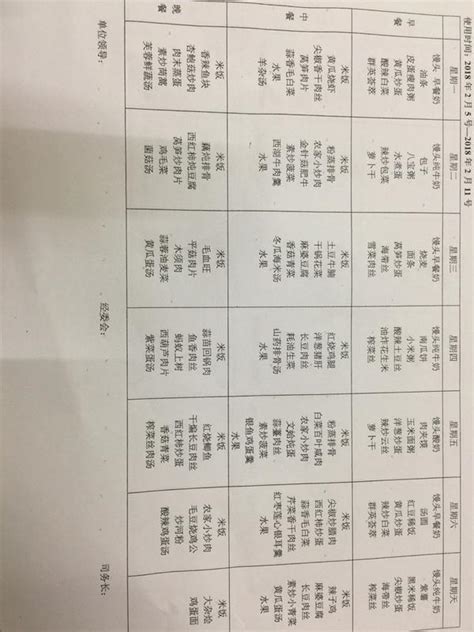 部队伙食食谱部队伙食菜谱 伤感说说吧