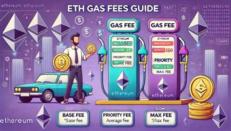 Eth Gas Fees Guide 2025 How To Manage Ethereum Transaction Costs