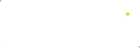 Machine Learning With Python Training