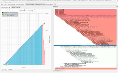 Possible Memory Leak When Collecting Events For Profiling · Issue 625