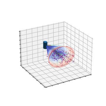 Github Vince C Stellar Reinforcement Learning For Spacecraft