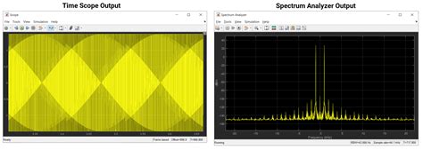 Add Effects To Audio Signals Using Android Devices Matlab And Simulink