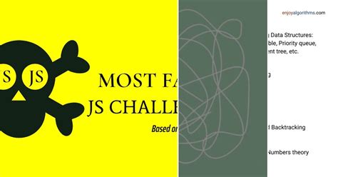 List Algorithm Curated By Rbdevfs Medium