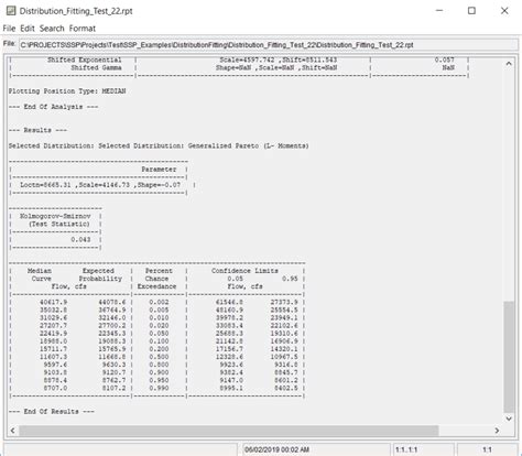 Example 22 Distribution Fitting Analyzing A Time Series Of Daily Average Flow Using Time