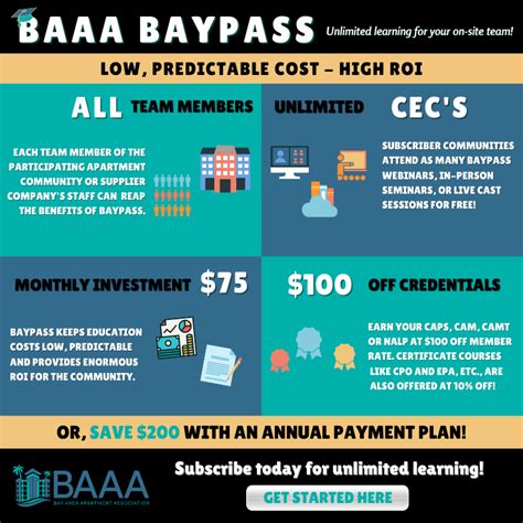 baypass bay area apartment association