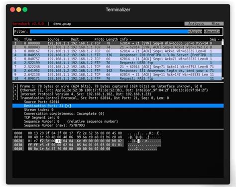 Mazhar Naseer On Linkedin Wireshark Cybersecurity Pentest Hacking