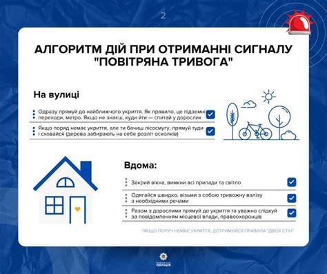 Алгоритм дій дитини під час сигналу «Повітряна тривога Новини