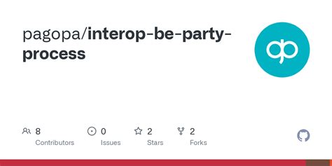 GitHub Pagopa Interop Be Party Process