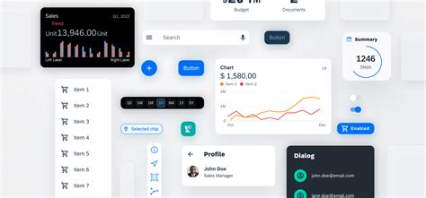 Sap Fiori For Android And Ios An All New User Exper Sap Community