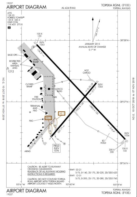 Sky Vector Directions To Forbes Field Topeka Kansas