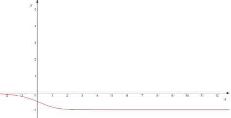 Differential Equations With Boundary Value Problems 9781305965799