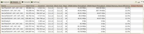 How To Read Out The GPU DRAM Bandwidth With Nvidia Nsight System