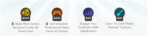 Elearning Indie Game Bundles