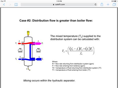 Zone That Doesn T Heat Properly Page 5 Heating Help The Wall