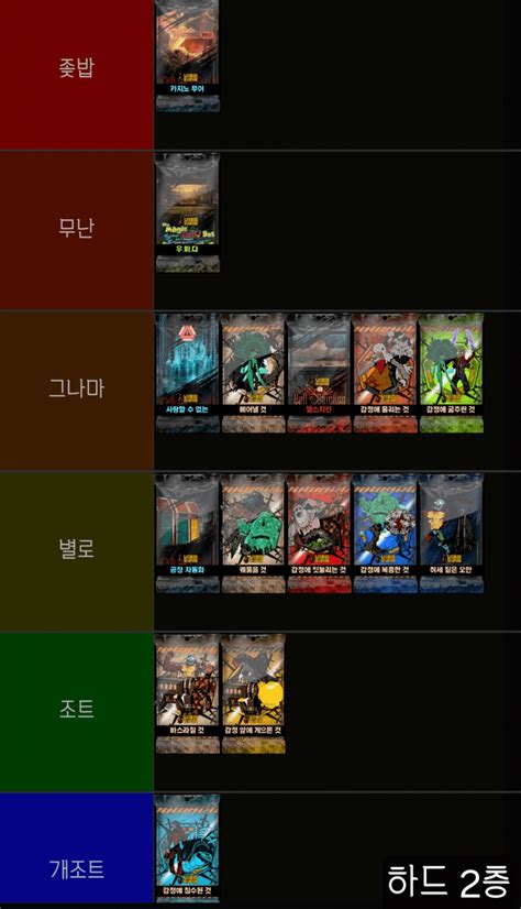 꿈결의 거울 테마팩 난이도 티어표꿈거던 카드팩 림버스 컴퍼니 마이너 갤러리