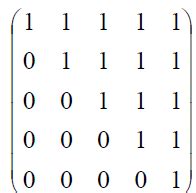 Introduction To Partial Order Relations