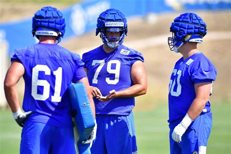 Rams 23 Most Important Players For 2023 No 4 Rt Rob Havenstein
