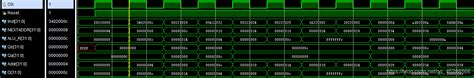 基于verilog的mips32单周期cpu设计与实现 Csdn博客