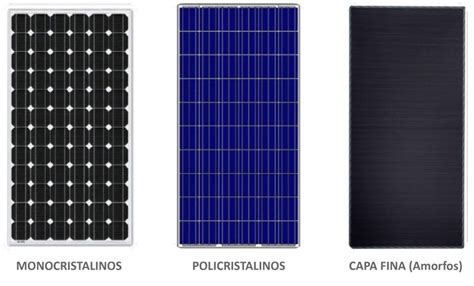 Tipos De Paneles Solares Quantum Solar