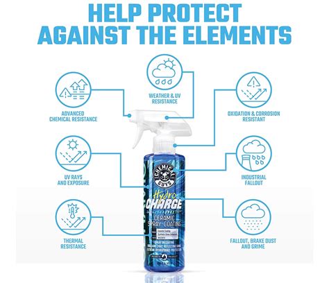 Chemical Guys Hydrocharge Sio2 Ceramic Spray Sealant 473ml