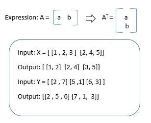 Program To Compute Transpose Of A Matrix Using Python Go Coding