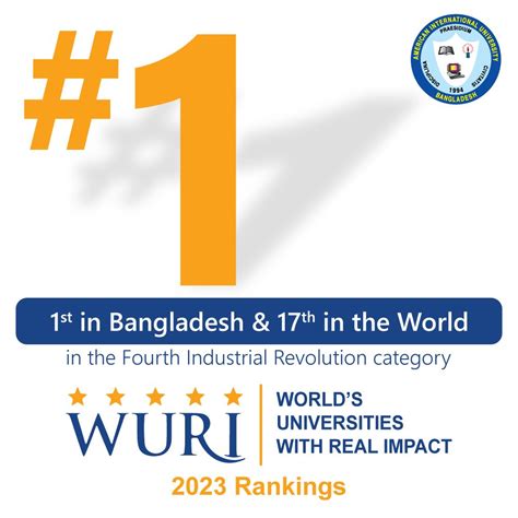 Dr Mohammad Zahidul Islam Khan Zik On Linkedin Teamaiub