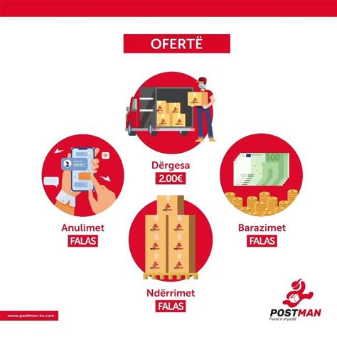 Postman Postë E Shpejtë Home Facebook