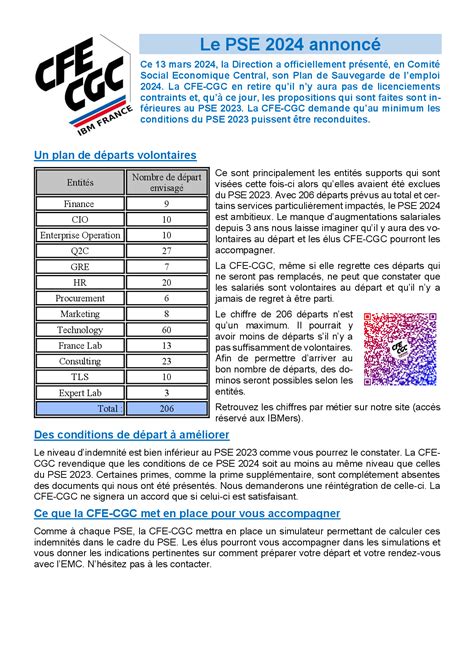 Cfe Cgc Ibm Pse 2024 Annonce