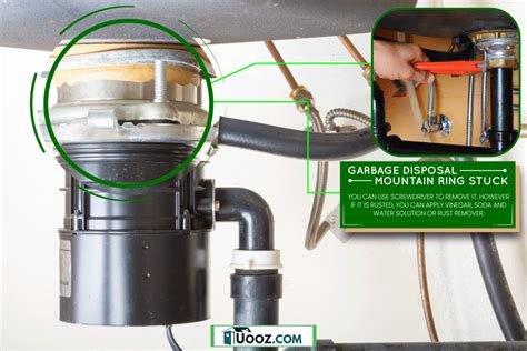 Garbage Disposal Mounting Ring Stuck What To Do Uooz