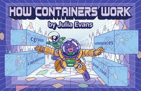 What Even Is A Container Namespaces And Cgroups