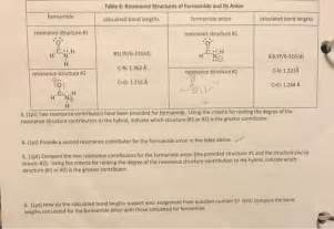 Solved Table 6 Resonance Structures Of Formamide And Its