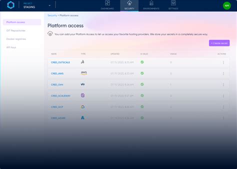 Layerops Multi Cloud And Hybrid Cloud Platform