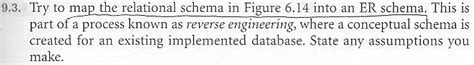 Solved Reverse Engineering A Relational Schema Into An Er Schema