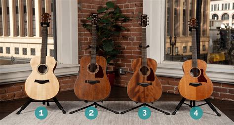 The Best Acoustic Guitar For Beginners Of 2021 Your Best Digs