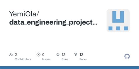 Github Yemiola Data Engineering Project Openweathermap Api Airflow