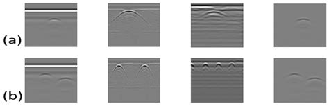 Remote Sensing Free Full Text Improved Cycle Consistency Generative