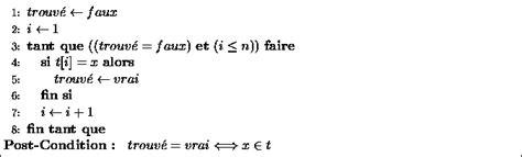 Complexite Des Algorithmes
