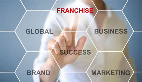 Difference Between Franchise Vs Chain SkillsAndTech SkillsAndTech